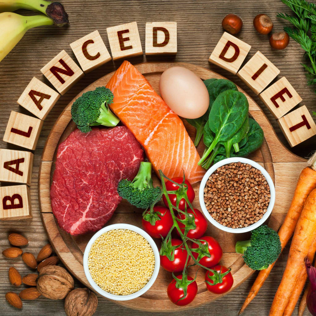 Building a Balanced Plate for Kids – Easy Peasie, LLC